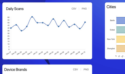EpicBrander Features That Make It The Best QR Code Generator